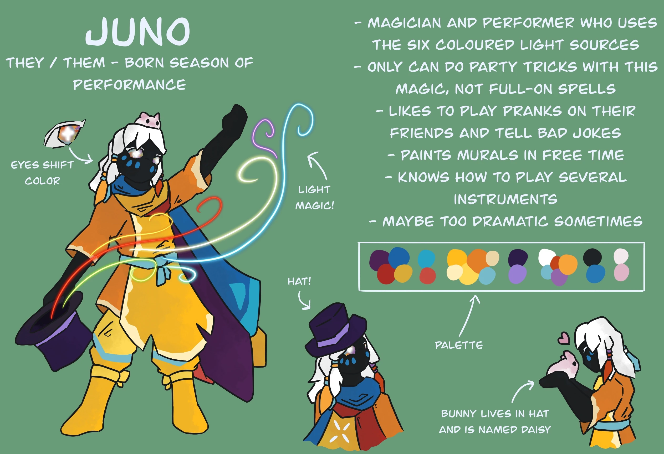 Redesigned a Sky OC! | Fandom