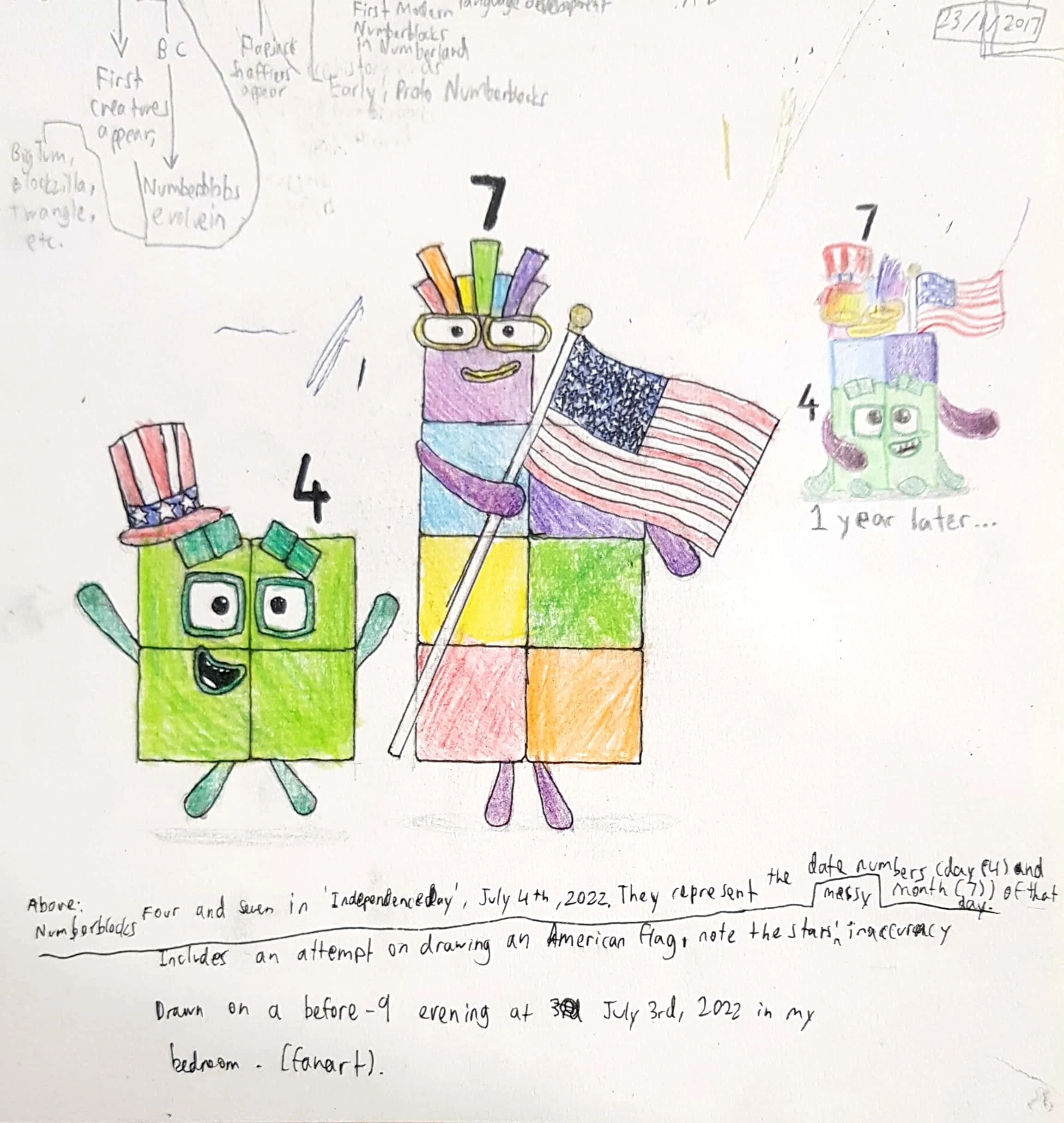 Redrawing the July 4th Four and Seven. | Fandom