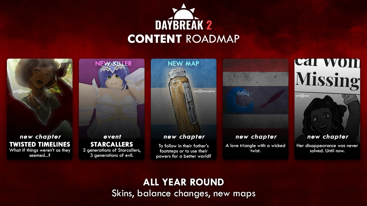 An Analysis into the Future Chapters for Daybreak 2 (3rd Chapter) | Fandom