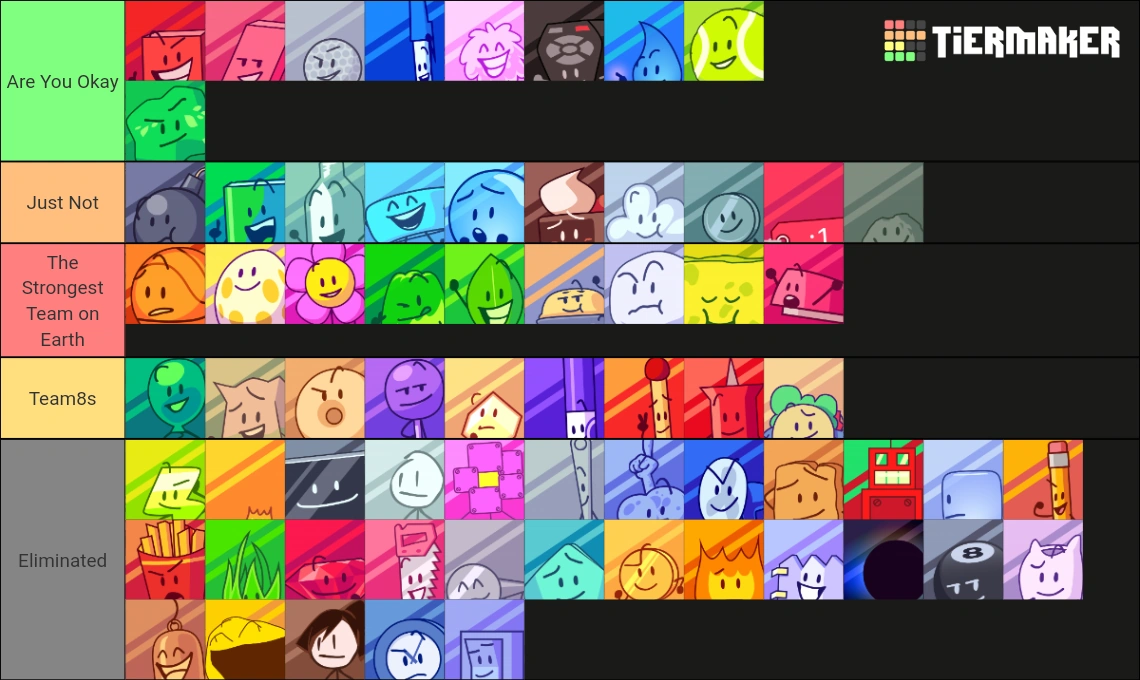 TPOT Ultimate Cast Ep 39 Building a Tower | Fandom