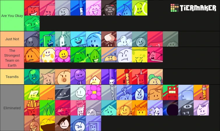 TPOT Ultimate Cast Ep 39 Building a Tower | Fandom