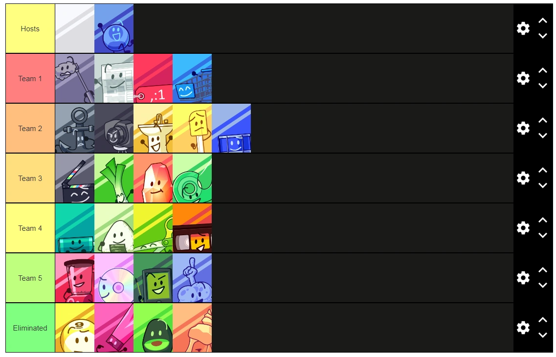 TPOT RC Viewer Voting 5 | Fandom