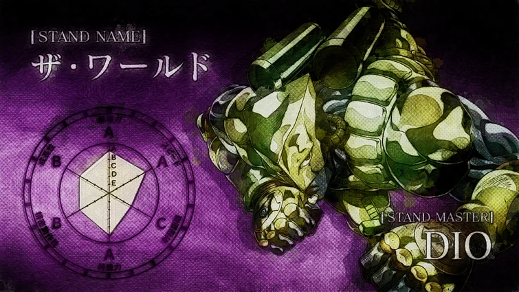 The Stand Stats | Fandom