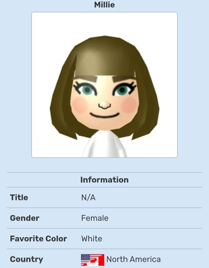 If the Miis were Pokémon Trainers: Millie | Fandom