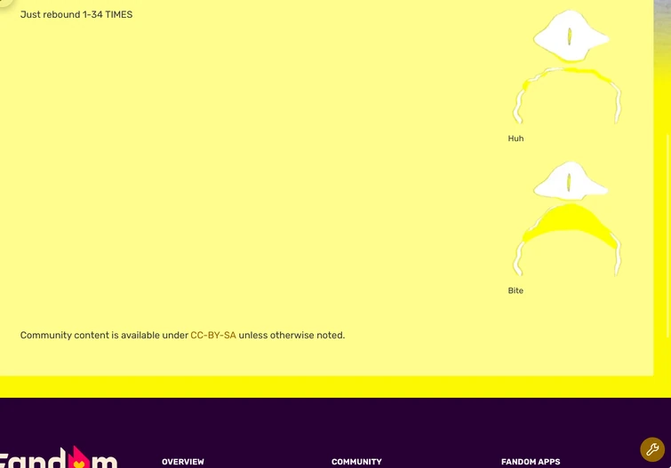 Discuss Everything About Redetermined Rooms Wiki | Fandom