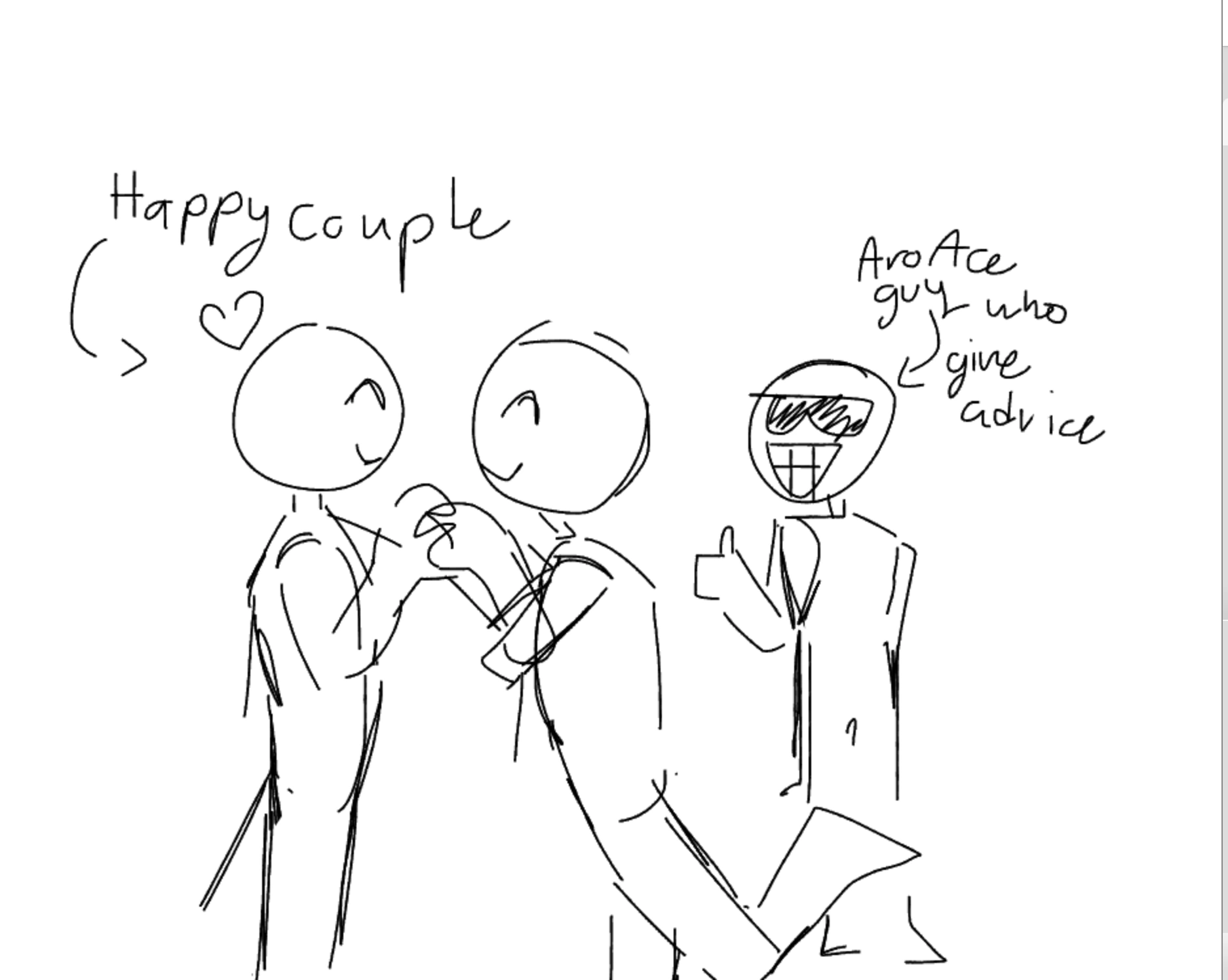 favorite dynamic | Fandom