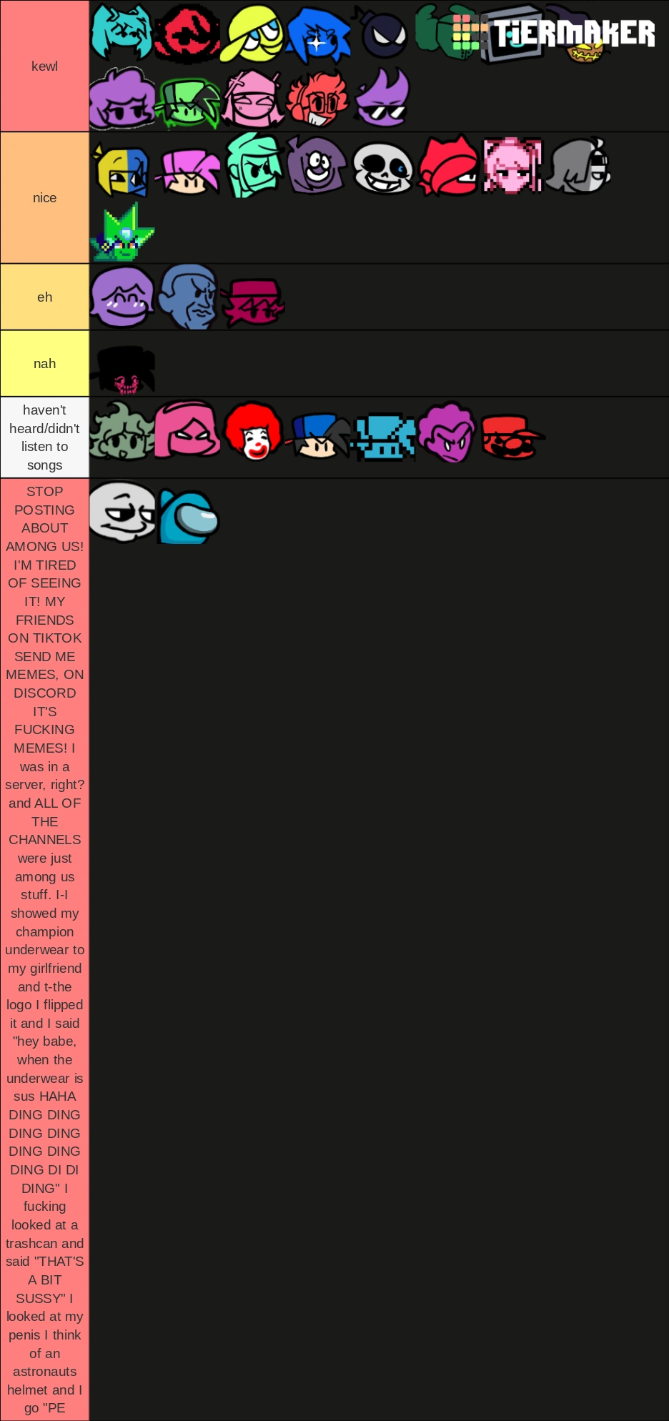 mod tier list | Fandom