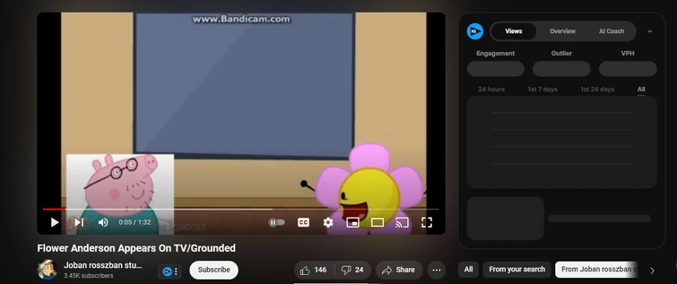 Discuss Everything About G4p tv Wiki | Fandom