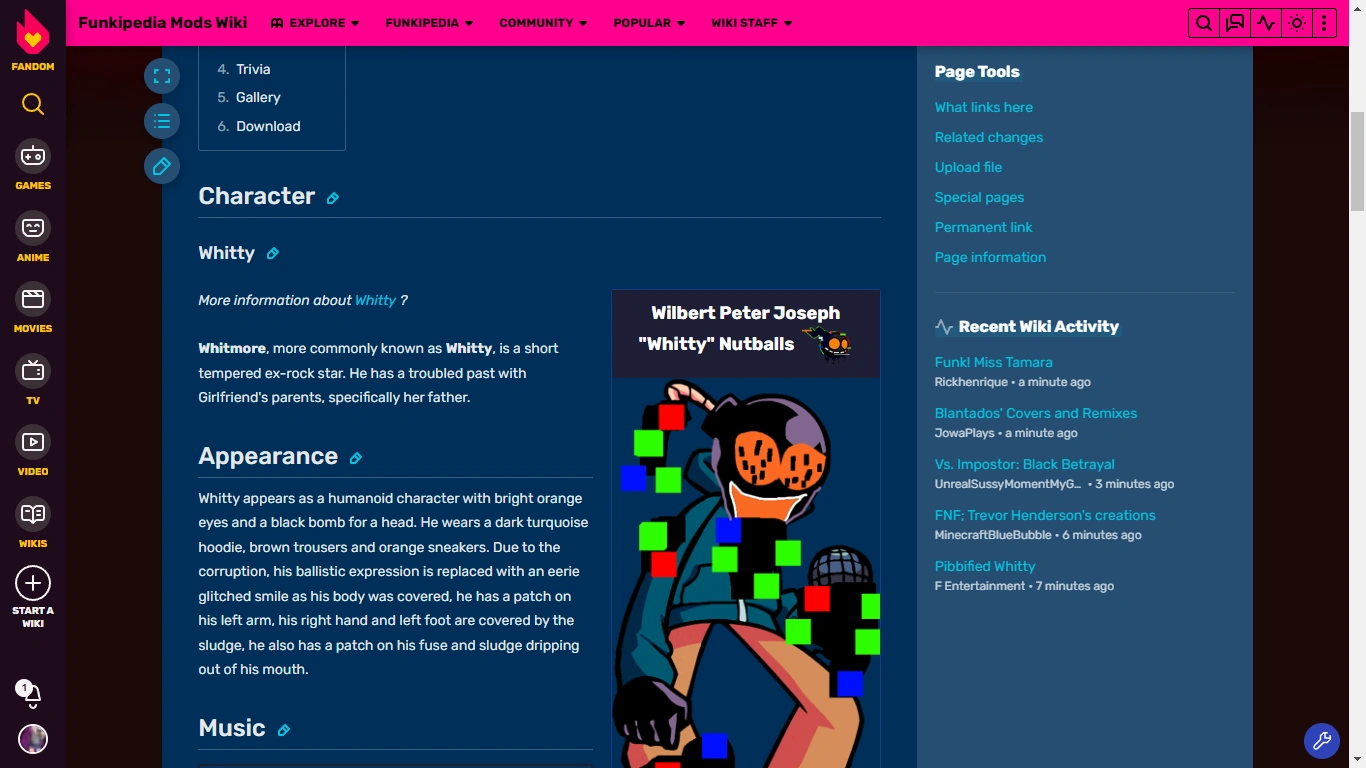 Is this supposed to be here? | Fandom