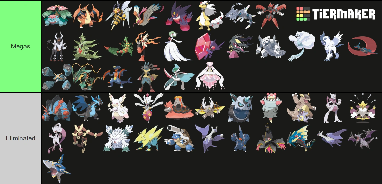 Mega evolutions elimination (round 26) | Fandom