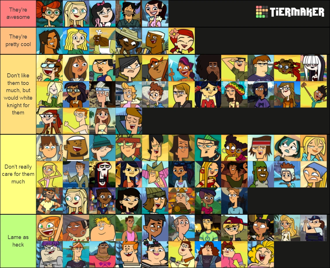 My Tier list | Fandom