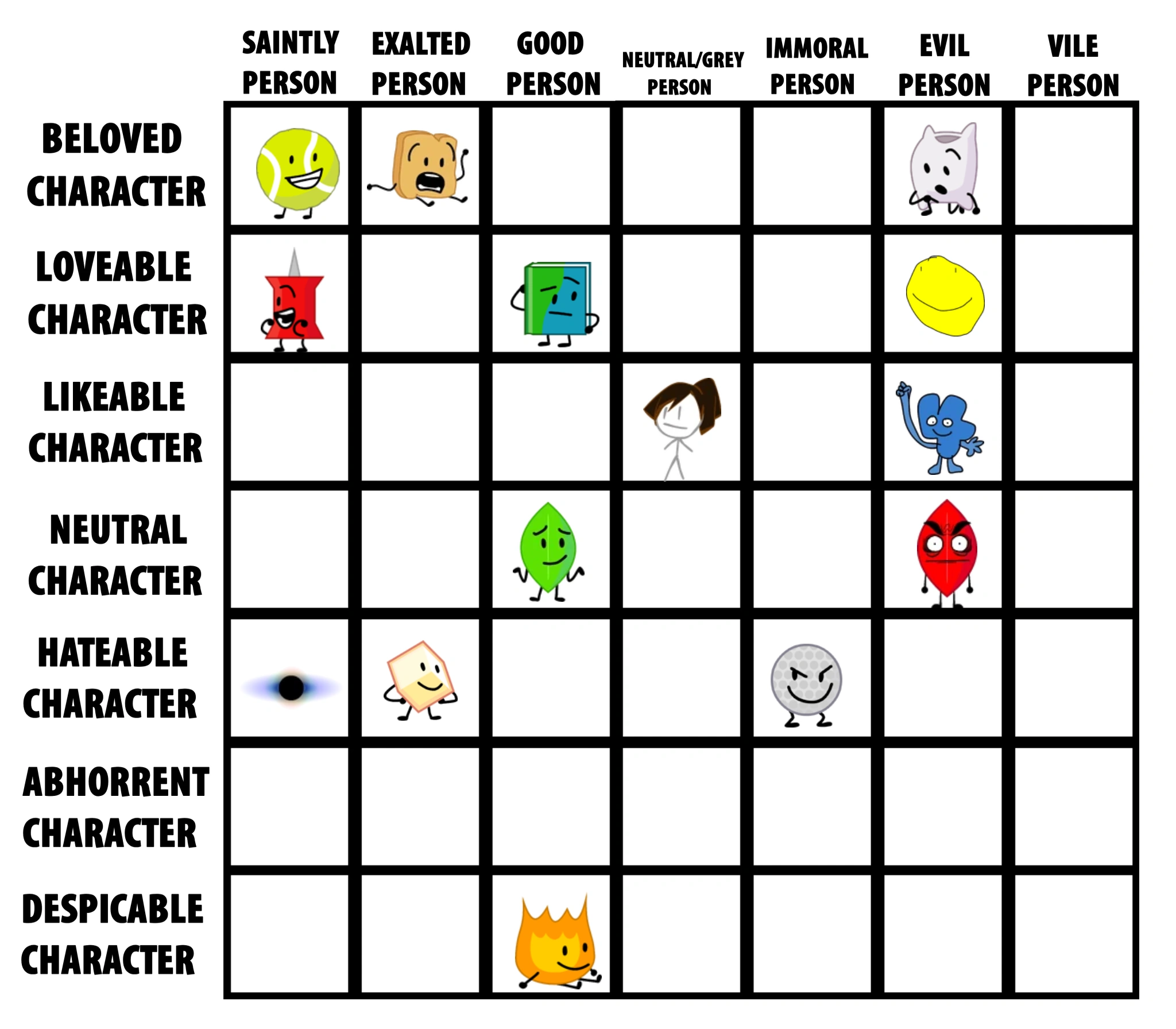 Suggest more characters | Fandom