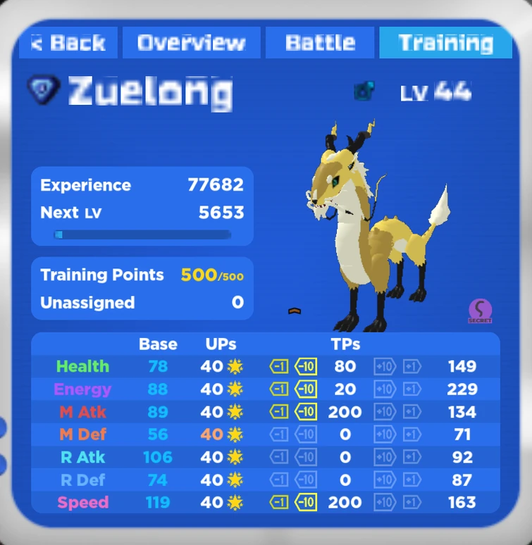 I heard melee Zuelong is fun sooooo……… | Fandom