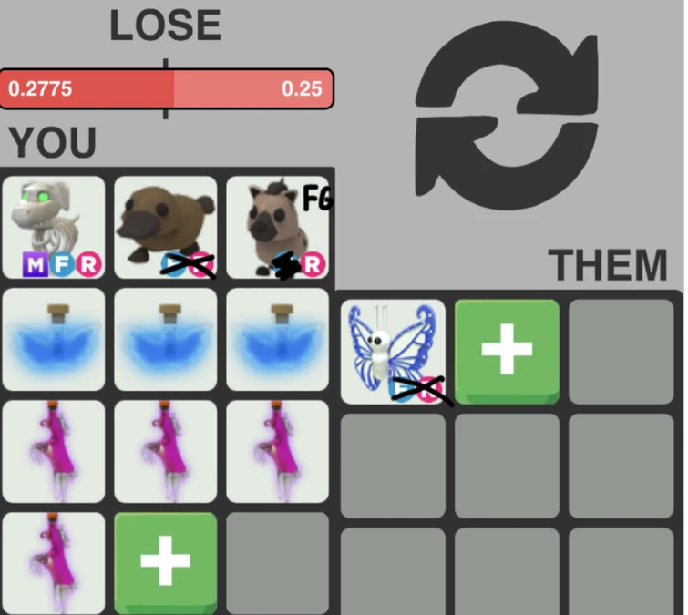 Discuss Everything About Adopt Me! Wiki | Fandom