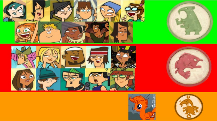 Discuss Everything About Total Drama Wiki | Fandom