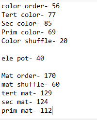 saving pots and working on theming | Fandom