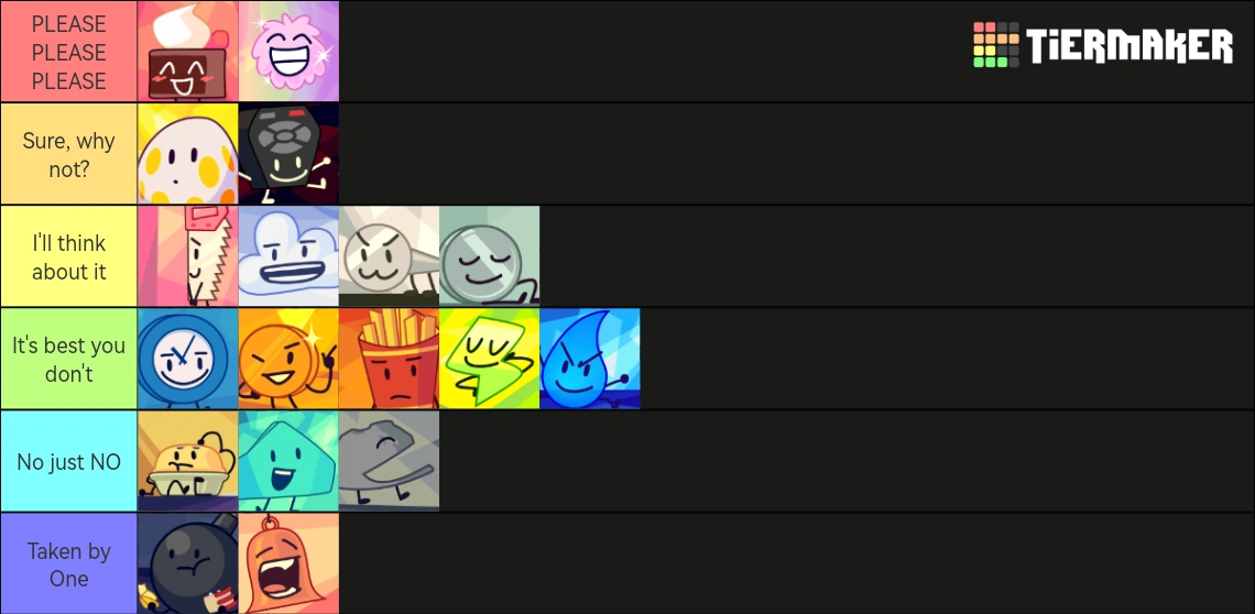 [REPOST] TPOT Rejoin Tier List | Fandom