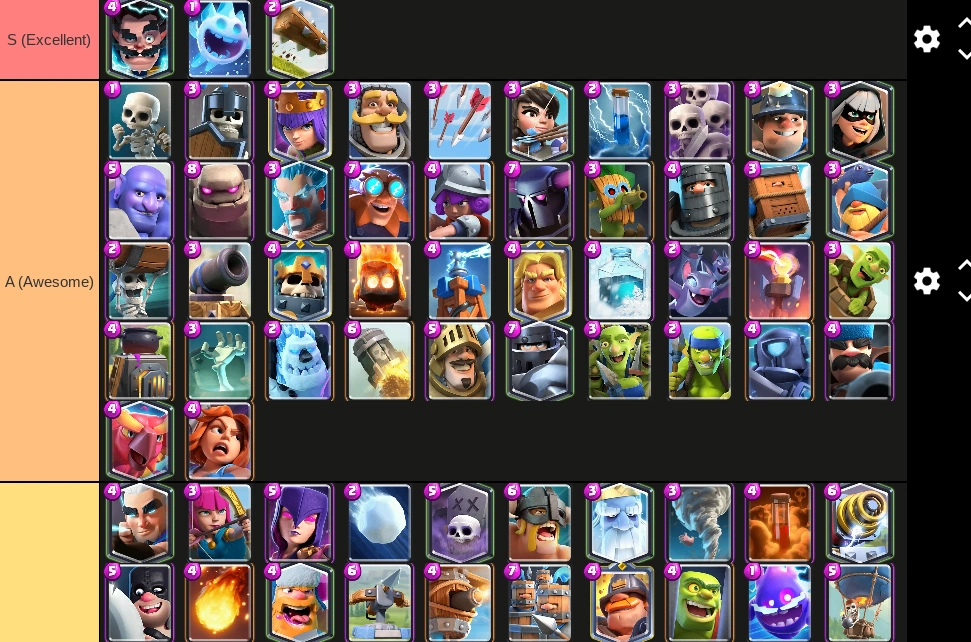 MY CLASH ROYALE TIER LIST | Fandom
