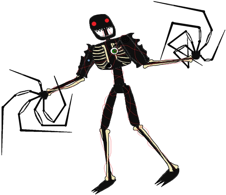 What do you think the prototype will look like, or his boss play like ...