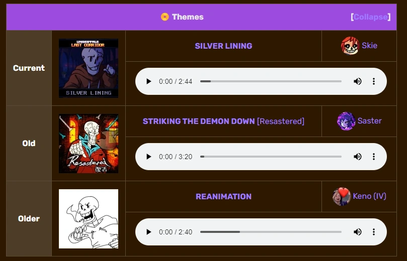 what are yer thoughts on this theme table remake? | Fandom