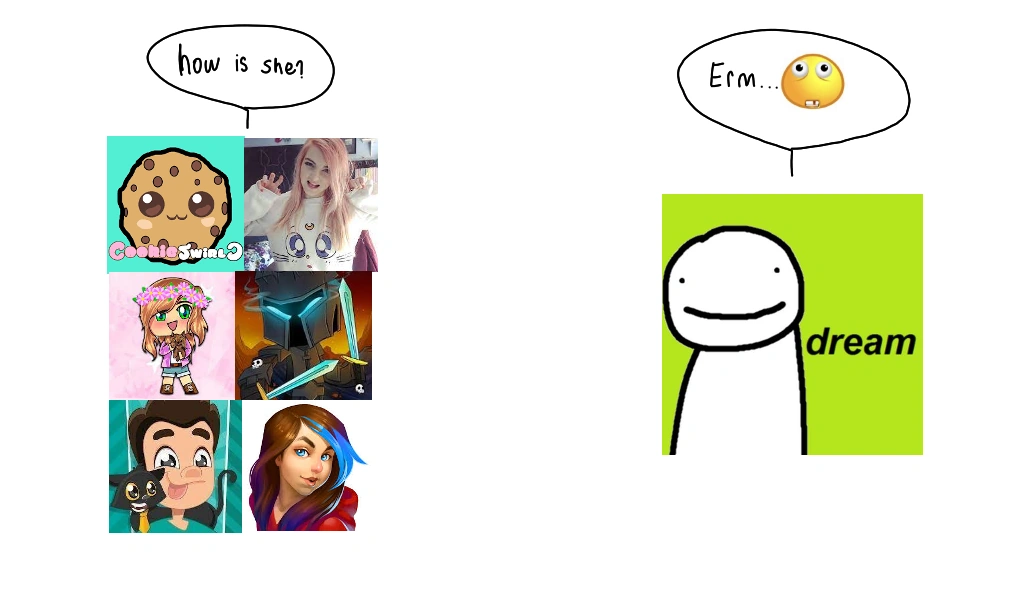 so real of me | Fandom