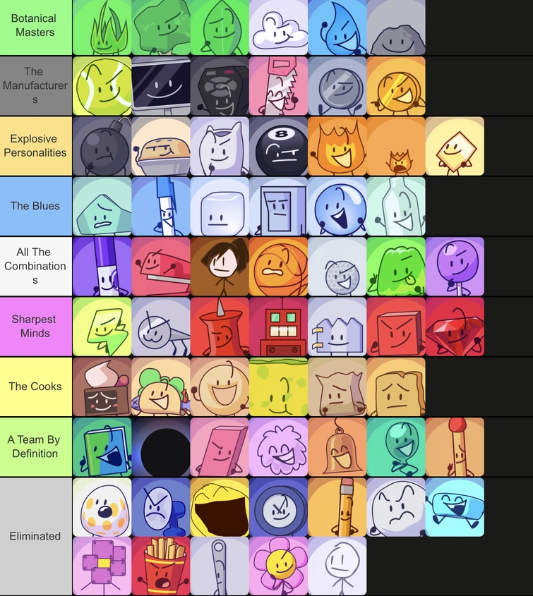 BFB Again 14 | Fandom