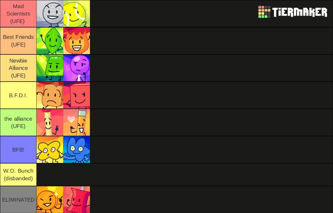 BF-Best Friends 2! | Fandom