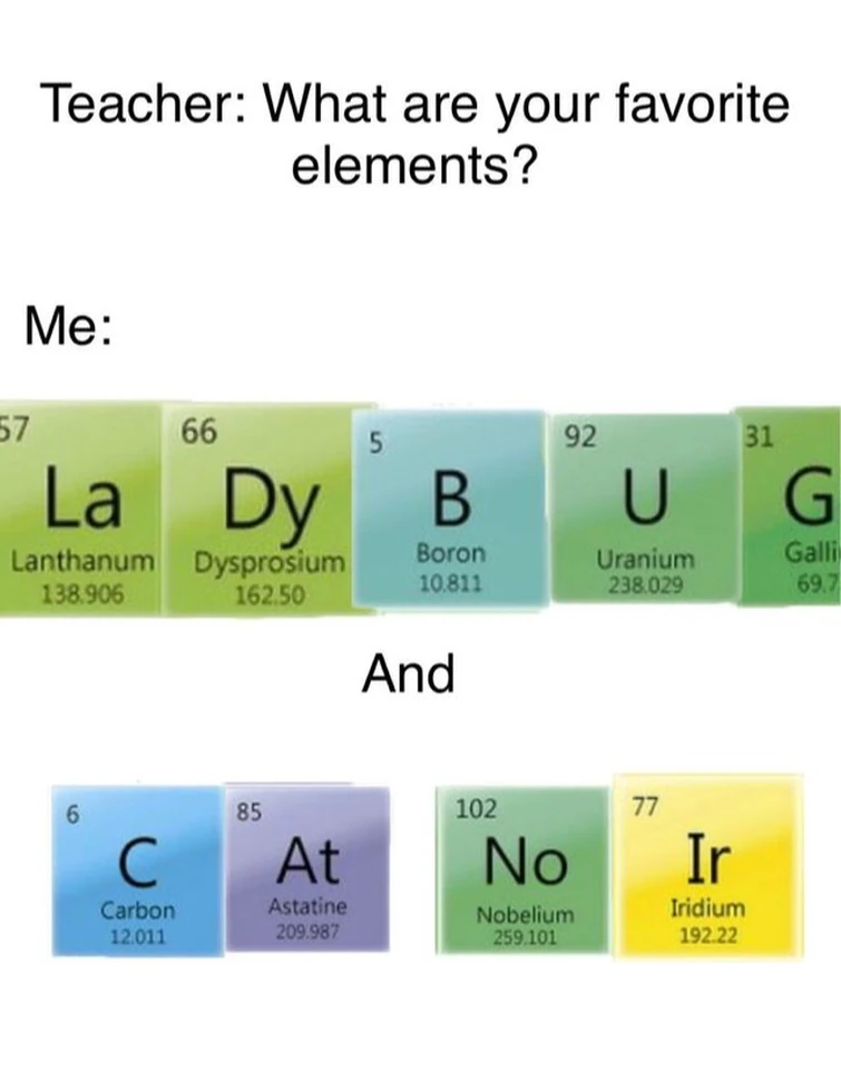 My new favorite elements !!??? | Fandom