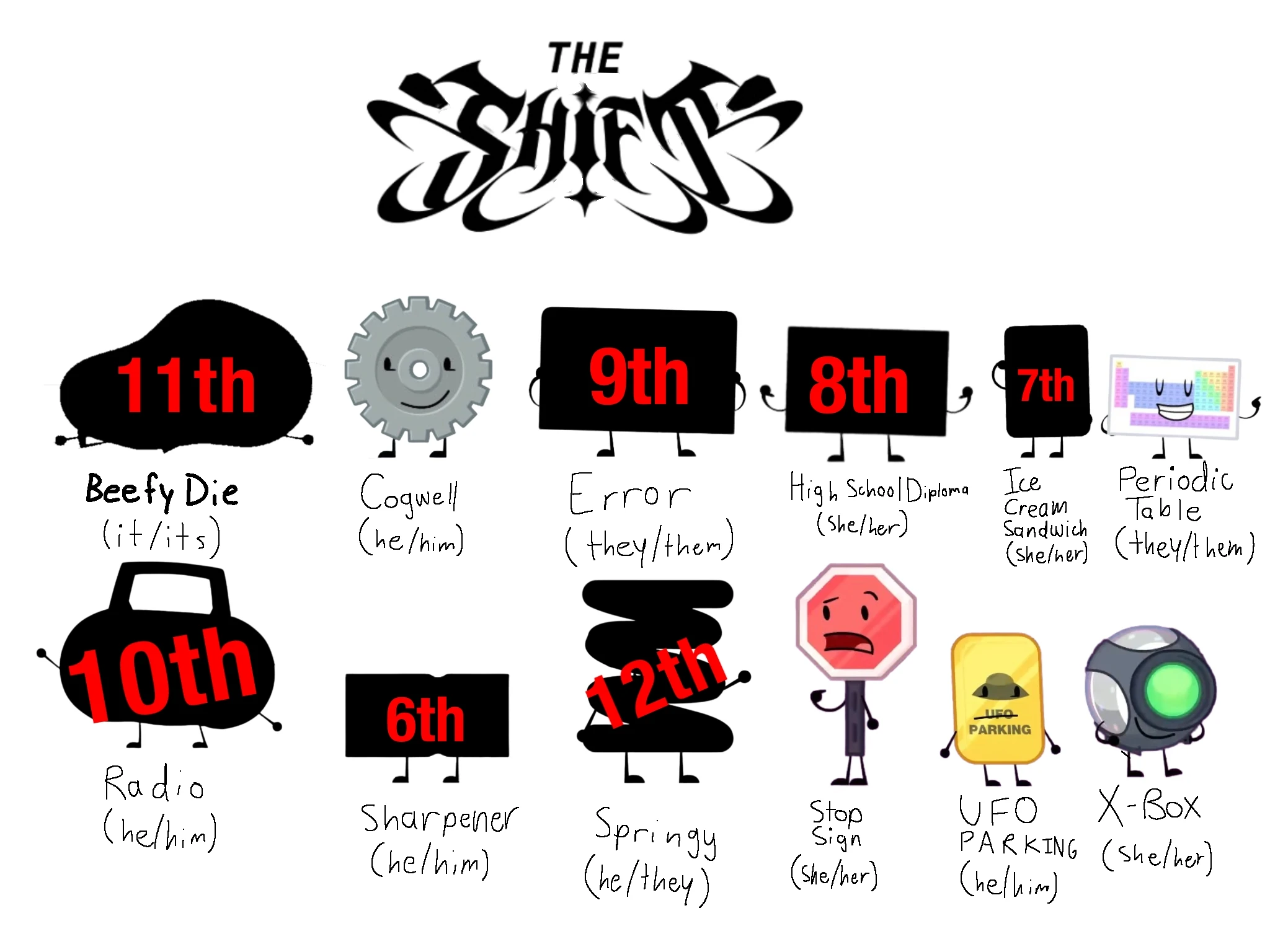 BFDI Mini the Shift Episode 8 | Fandom