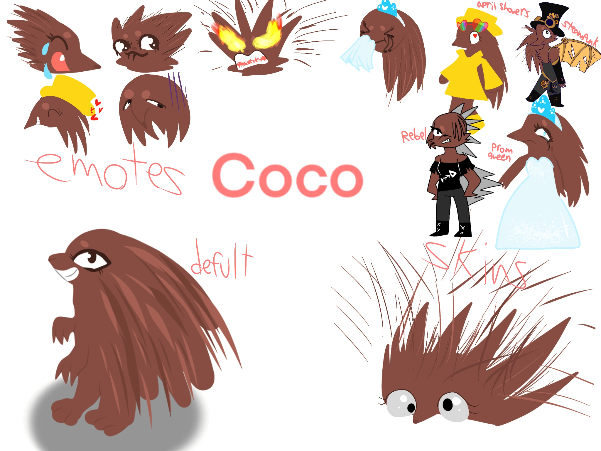 Coco! (Fan-made character) | Fandom