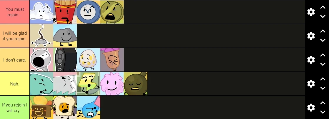 TPOT rejoin tier thing. | Fandom