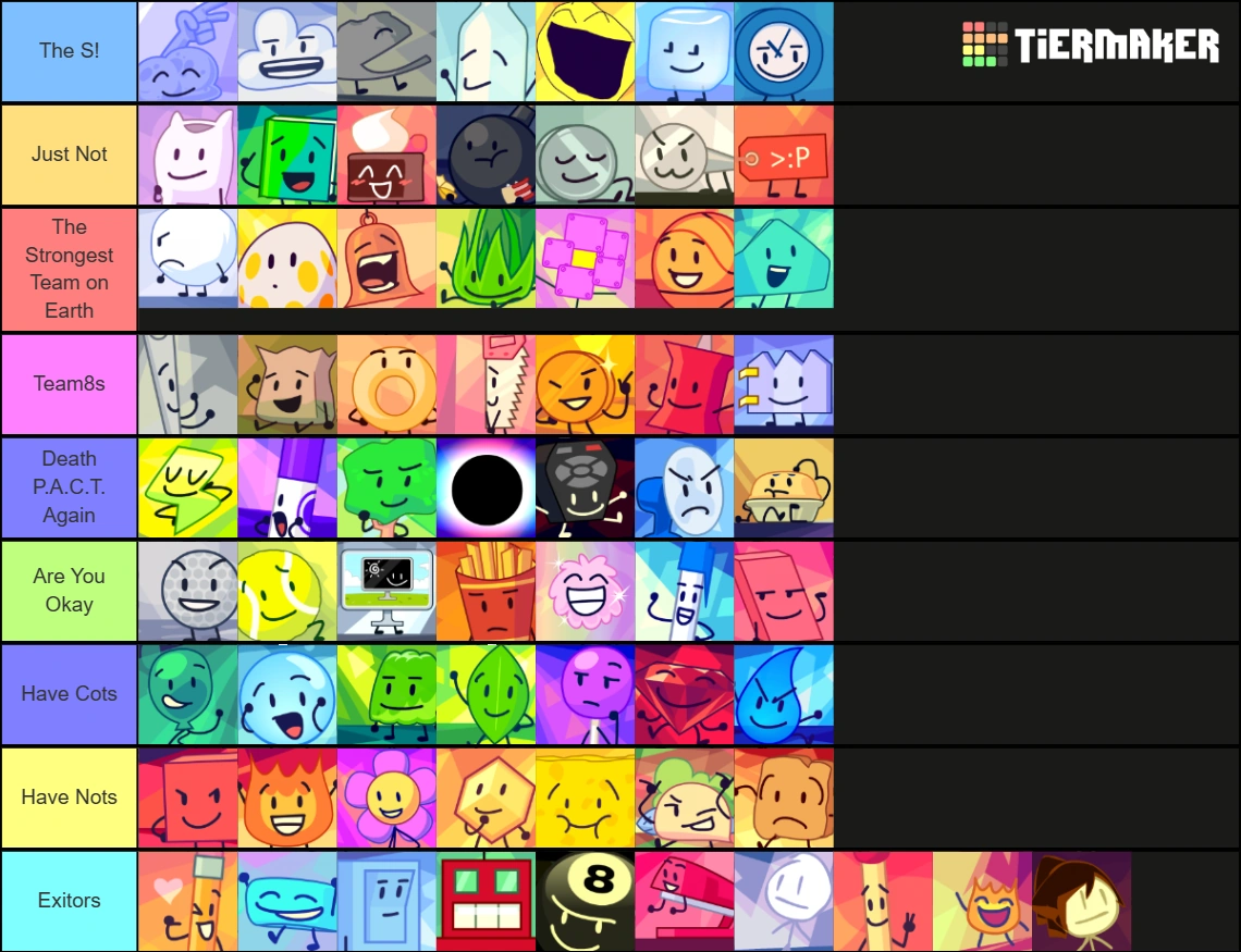 BFB/TPOT Viewer Voting 1 | Fandom
