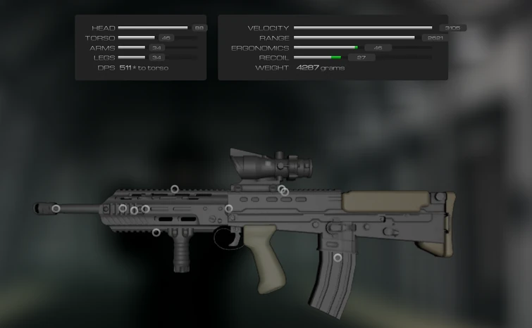 Rate my L85A2 | Fandom