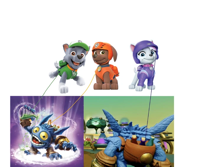 Discuss Everything About PAW Patrol Wiki | Fandom