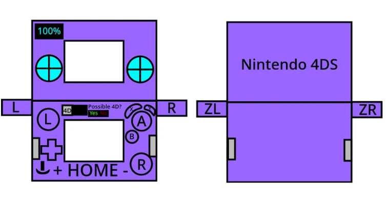 Discuss Everything About Fantendo - Game Ideas & More | Fandom