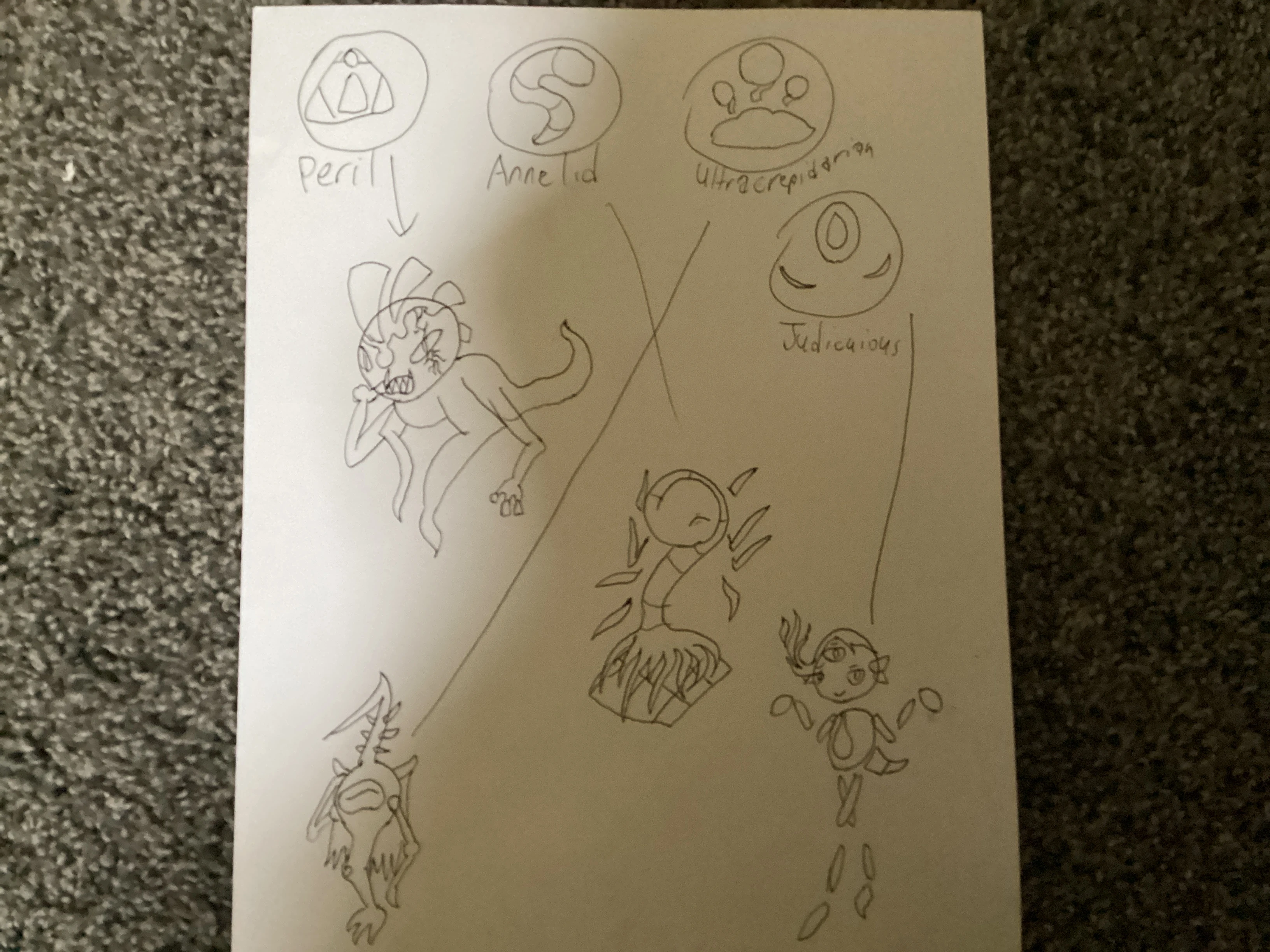 I’m already coming up with monsters for these 4 elements- | Fandom