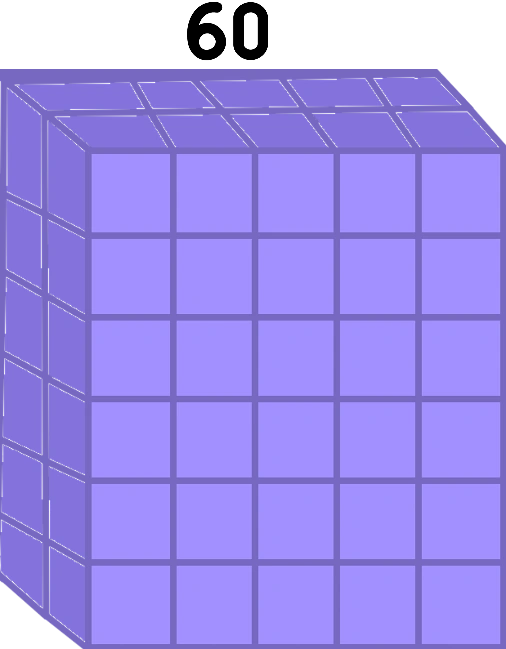 What is this arrangement for 60 | Fandom