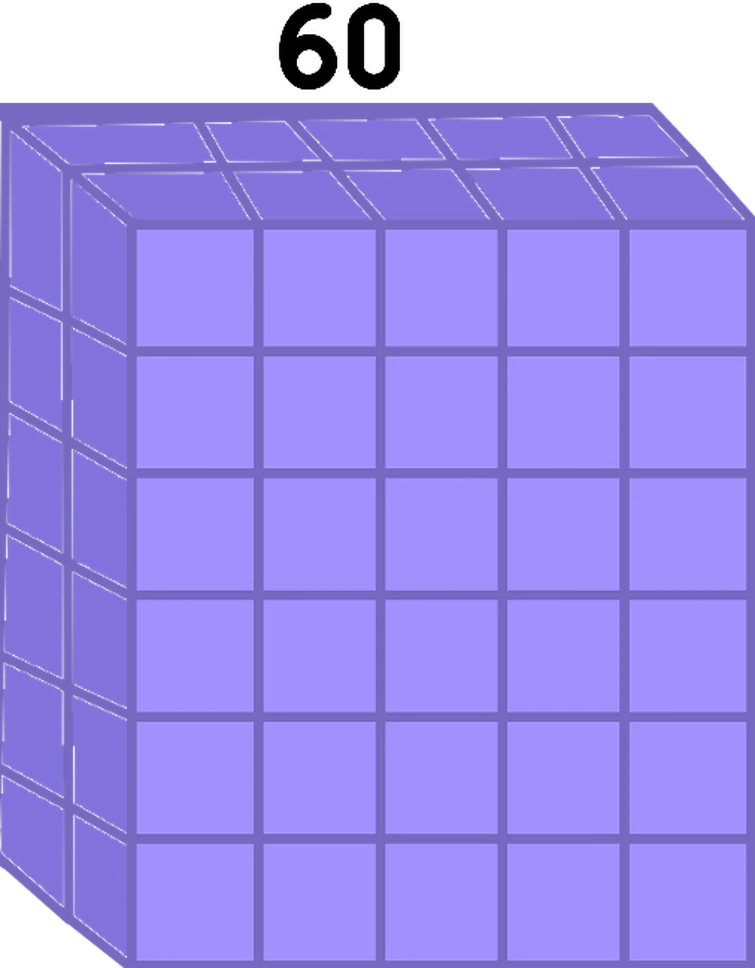 What is this arrangement for 60 | Fandom