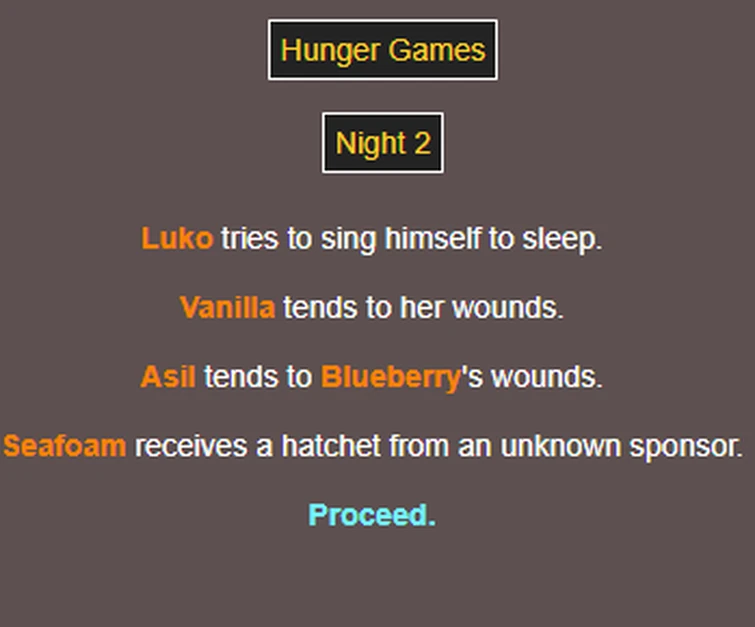 Hunger Games with OCs Part 2 | Fandom