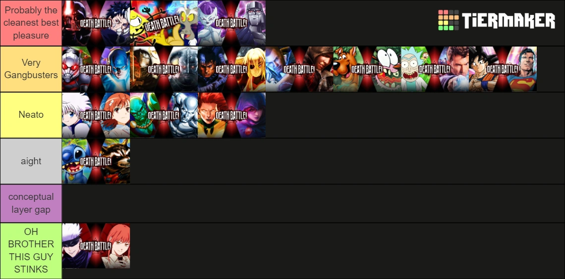 Updated S10 tier list now that Goku vs Supes round 3 is out | Fandom