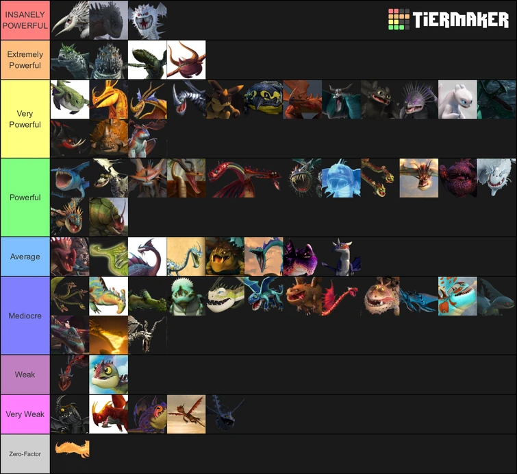 HTTYD Dragon Species Tierlist | Fandom
