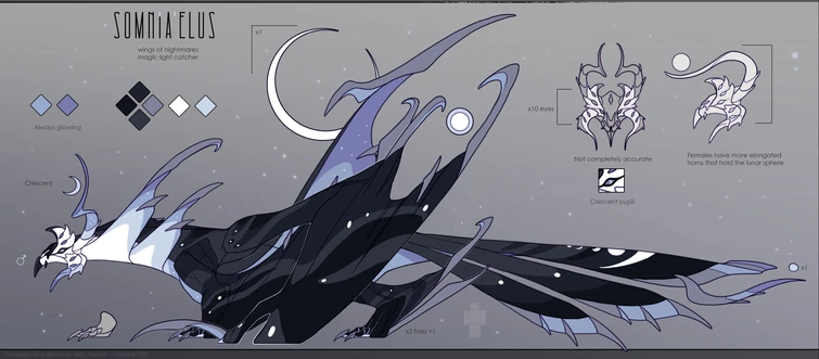 Sonaria News 6/12/2023: New Giant Venus Flytrap Venuella + Speedy ...