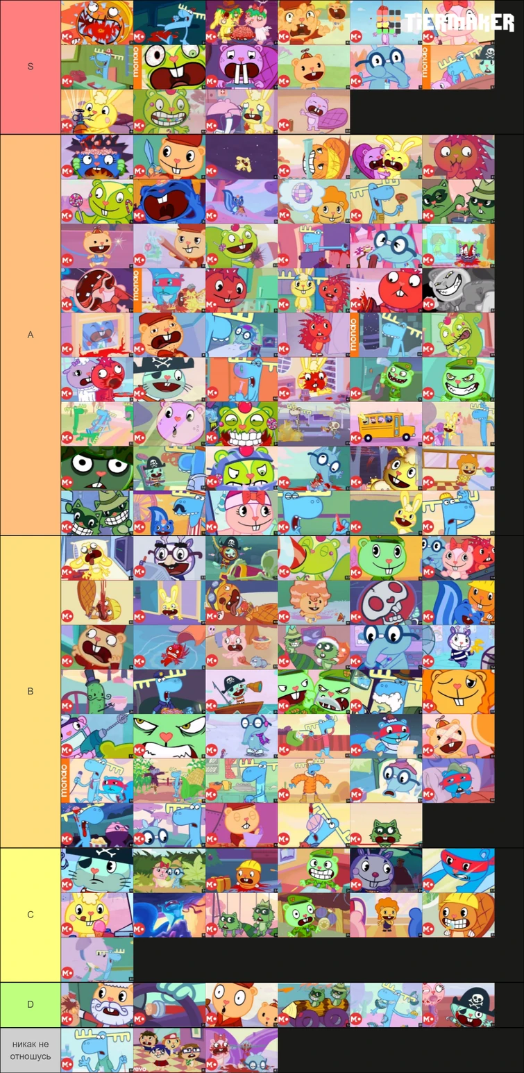 I've finally finished the tierlist for all the episodes of happy tree ...