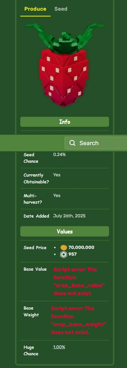 ahhh yes the elder strawberry | Fandom