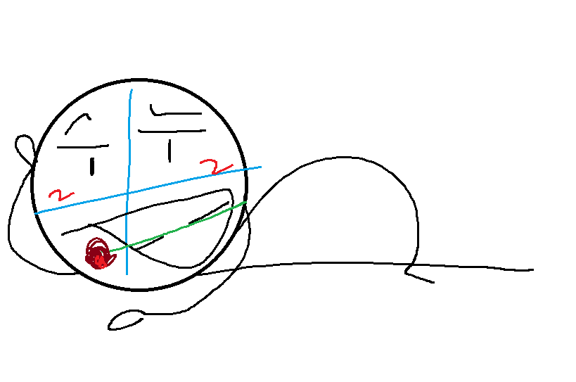 animatic riiz | Fandom