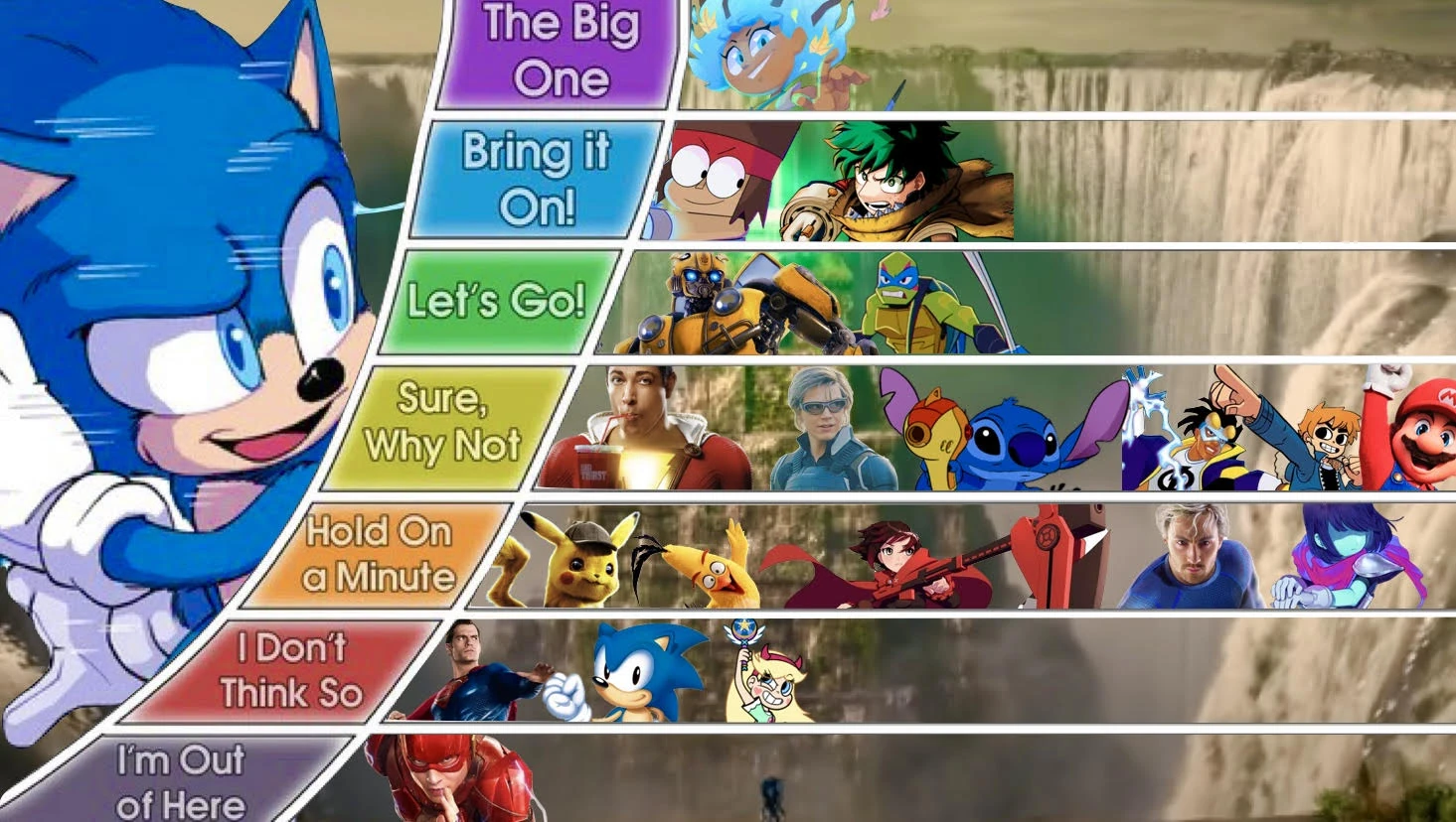 Movie Sonic matchup tierlist | Fandom