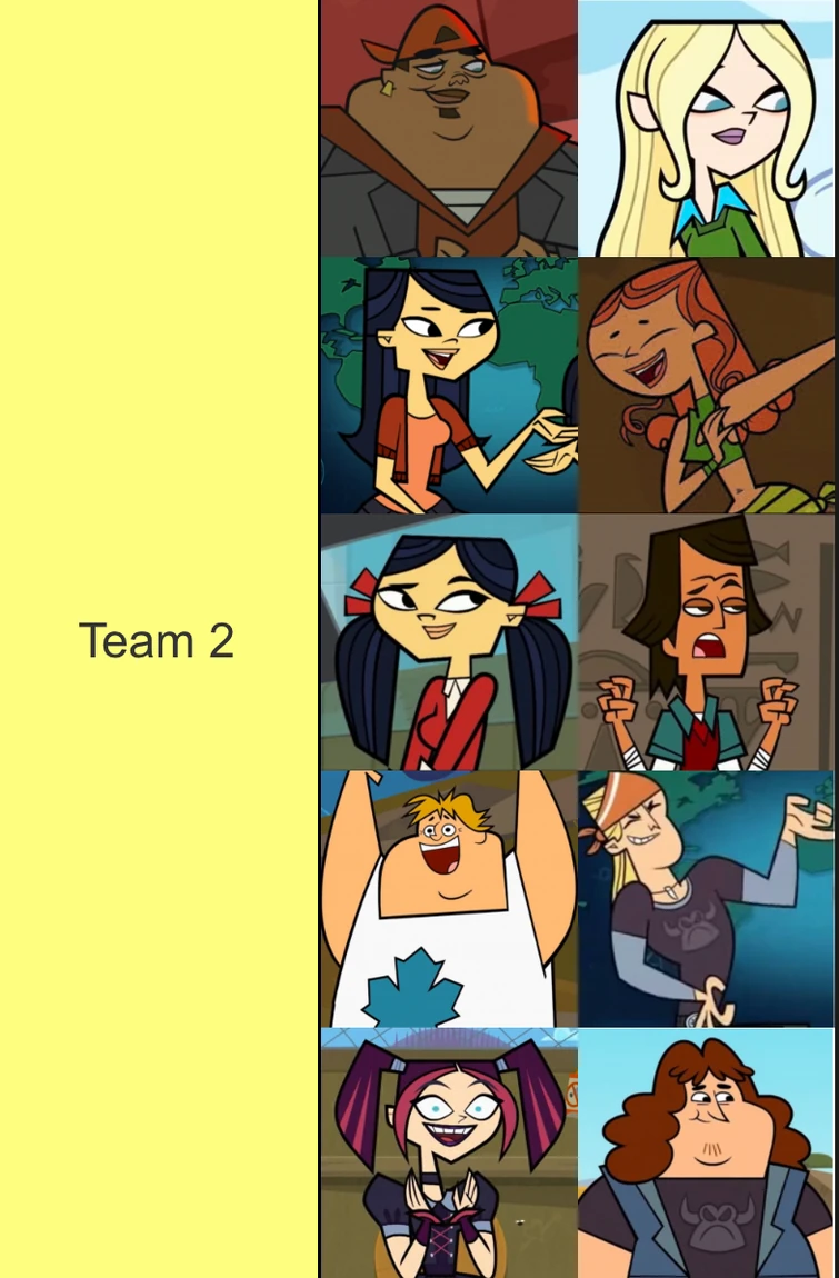 Viewer voting 5 | Fandom