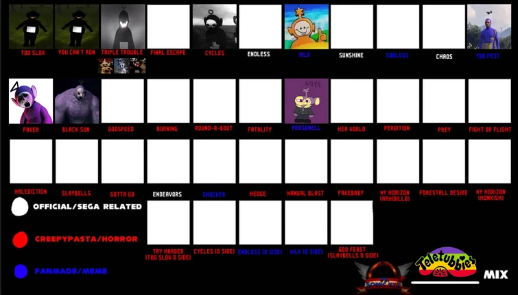 Discuss Everything About Kaizo Mix/Fixespedia Wiki | Fandom