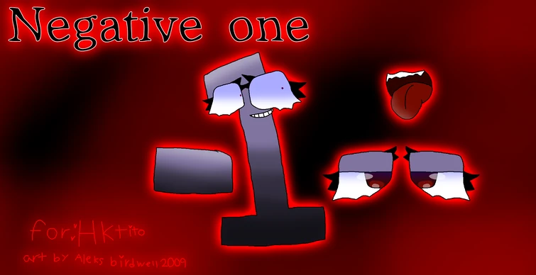 Discuss Everything About Number Lore Dudes And More Wiki | Fandom