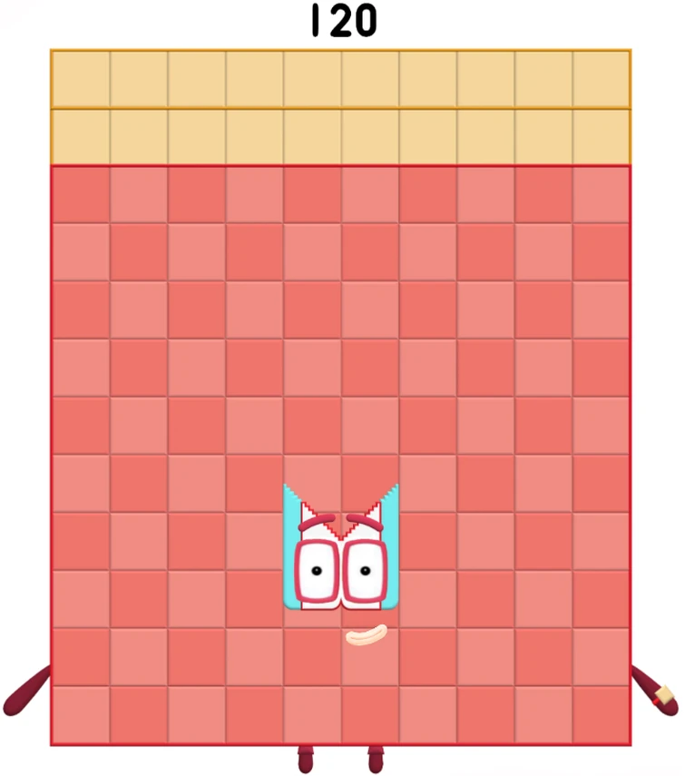 Lets See Who Makes The Best Numberblocks: | Fandom